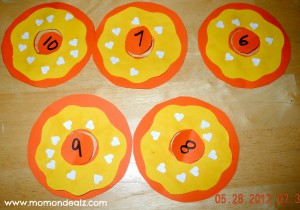 Donut Day Educational Craft: Donut Math
